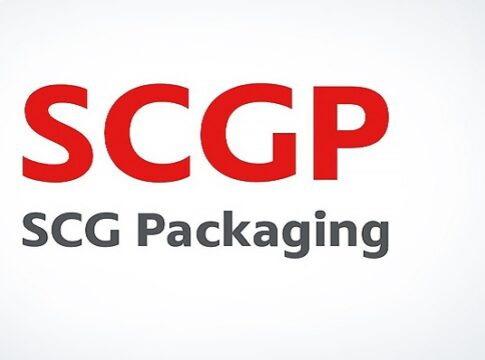 Packaging World Insights